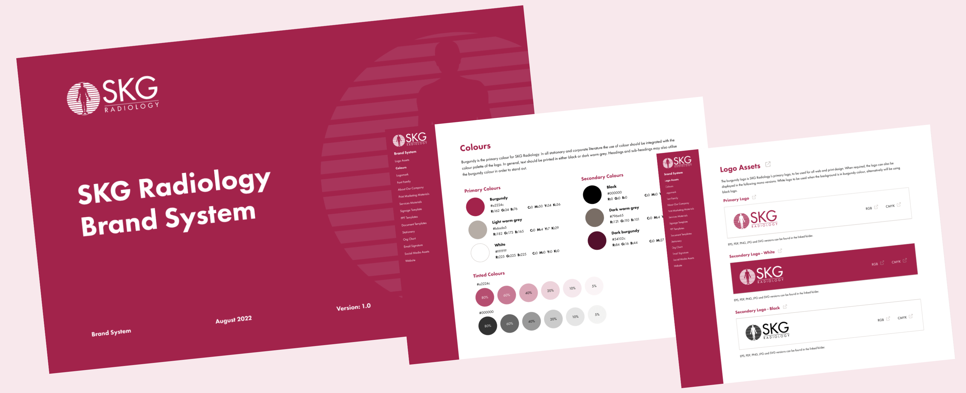 SKG Radiology | The Brand System | ALYKA